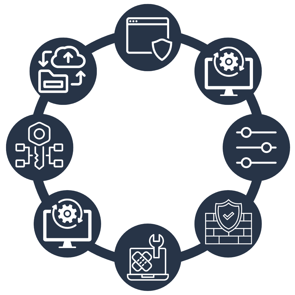 Essential 8 Certification for Cybersecurity | Perigon One